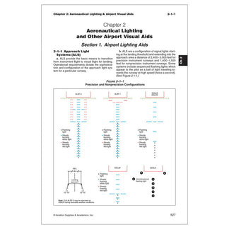 ASA 2026 FAR/AIM eBook | FAA Regulations & AIM Digital Edition – Pilots ...